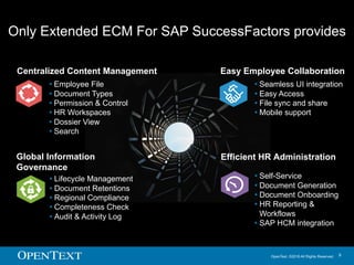 OpenText Extended ECM for SAP SuccessFactors | PDF