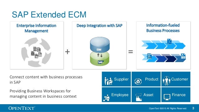 Combining SAP Extended ECM and SAP DMS (Document Management System) Combining SAP Extended ECM and SAP DMS (Document Management System)