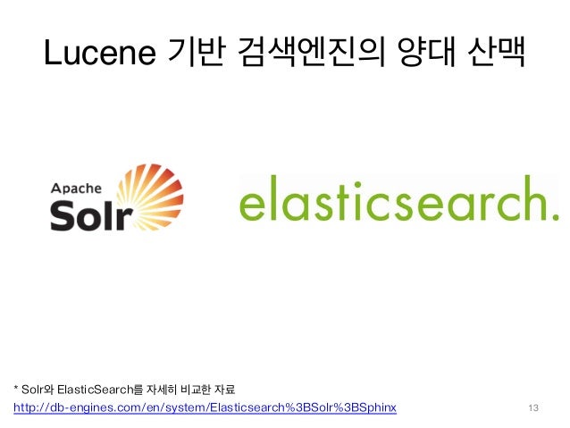 XECon+PHPFest2014 발표자료 - ElasticSearch를 이용한 통합검색 구축방법 - 김훈민