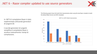 XeDotNet - Source Generator | PPT
