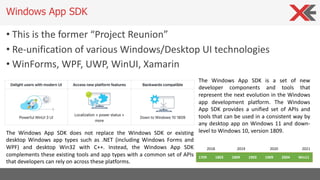 How to modernise WPF and Windows Forms applications with Windows Apps SDK | PDF