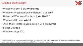 How to modernise WPF and Windows Forms applications with Windows Apps SDK | PDF