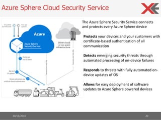 Introducing Azure Sphere | PPT