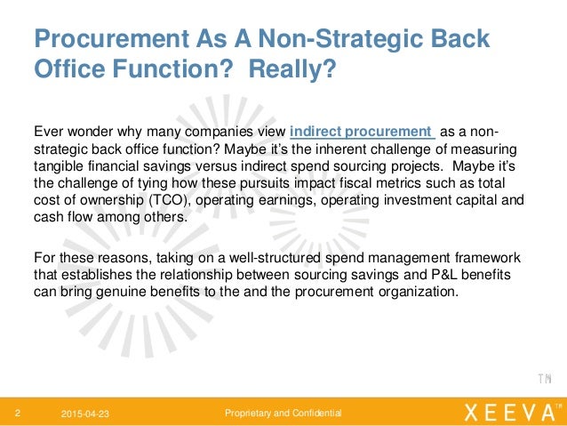 Spend Under Management