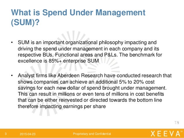 Spend Under Management