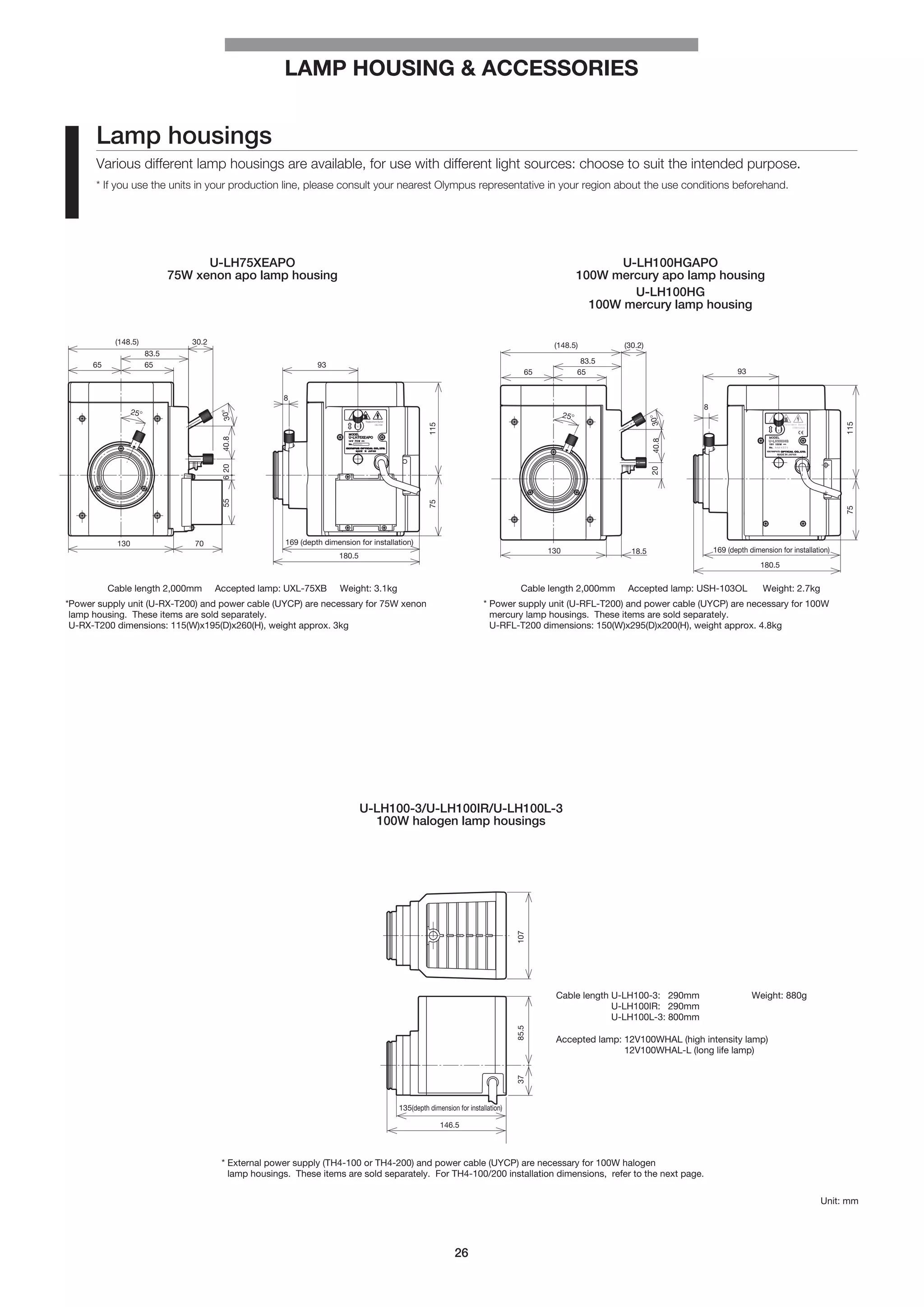 Xe lamp housing | PDF