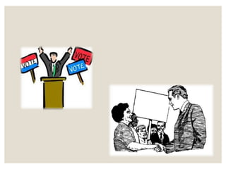 ELECTION SYSTEM OF INDIA | PPTX