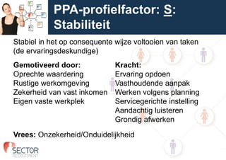 Xelvin PPA training Paradoks | PPT