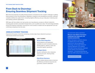 RFID-Powered Smart Manufacturing - eBook | PDF