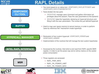 A performance-aware power capping orchestrator for the Xen hypervisor | PPT