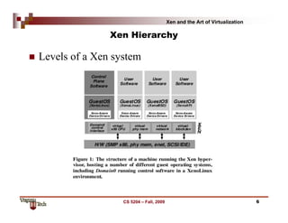 Xen & virtualization | PDF | Operating Systems | Computer Software and Applications
