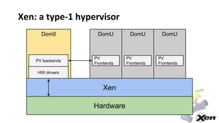 Xen and the art of embedded virtualization (ELC 2017) | PDF