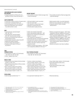 Xe nang dien dung lai toyota | PDF