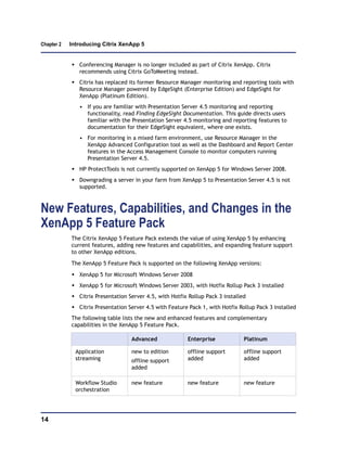 Xen app getting-started-guide | PDF