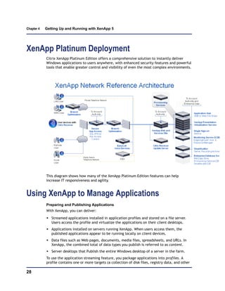 Xen app getting-started-guide | PDF