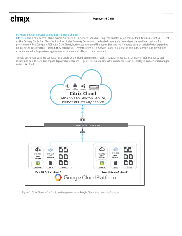 XenApp on Google Cloud Deployment Guide | PDF