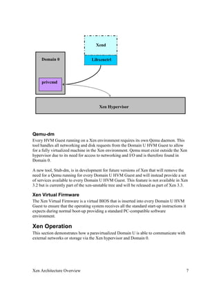 Xen architecture q1 2008 | PDF