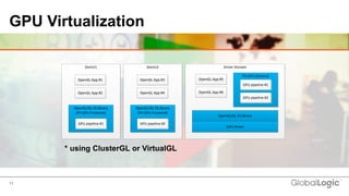 LFCollab14: Xen vs Xen Automotive | PDF