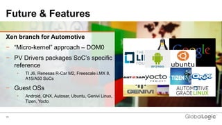 LFCollab14: Xen vs Xen Automotive | PDF