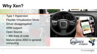 LFCollab14: Xen vs Xen Automotive | PDF