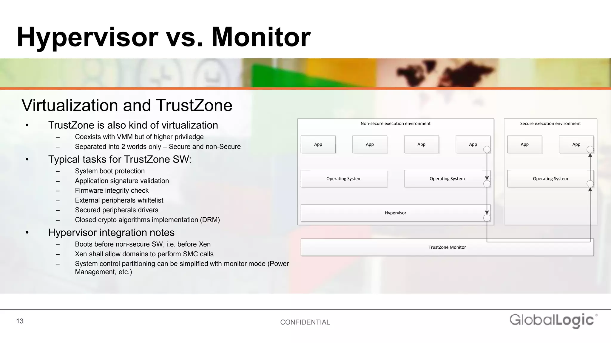 ALSS14: Xen Project Automotive Hypervisor (Demo) | PPTX