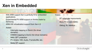 ALSS14: Xen Project Automotive Hypervisor (Demo) | PPTX