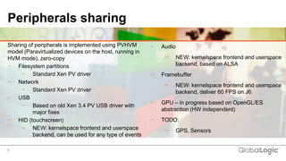 ALSS14: Xen Project Automotive Hypervisor (Demo) | PPTX