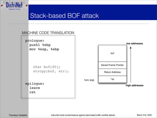 Instruction-level countermeasure against buffer overflow attacks | PPT
