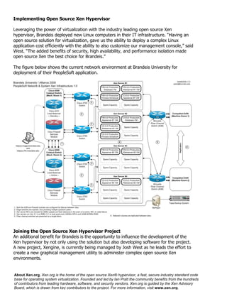 Xen brandeis case study | PDF | Cloud Computing | Internet