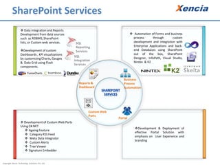 Xencia Solution Showcase | PDF