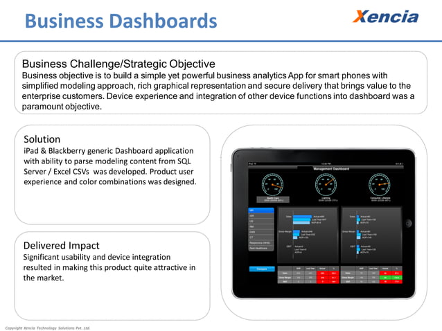 Xencia Solution Showcase | PDF | Computer Software and Applications ...