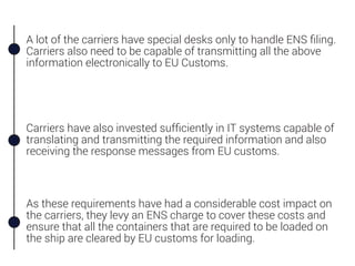 What Is ENS and Why Is There an ENS Charge? | PDF