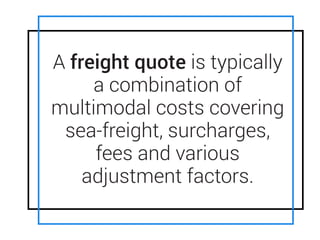 What Is ENS and Why Is There an ENS Charge? | PDF