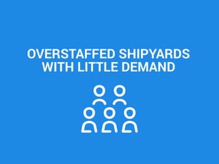 Why Shipyards Are At A Loss | PPT