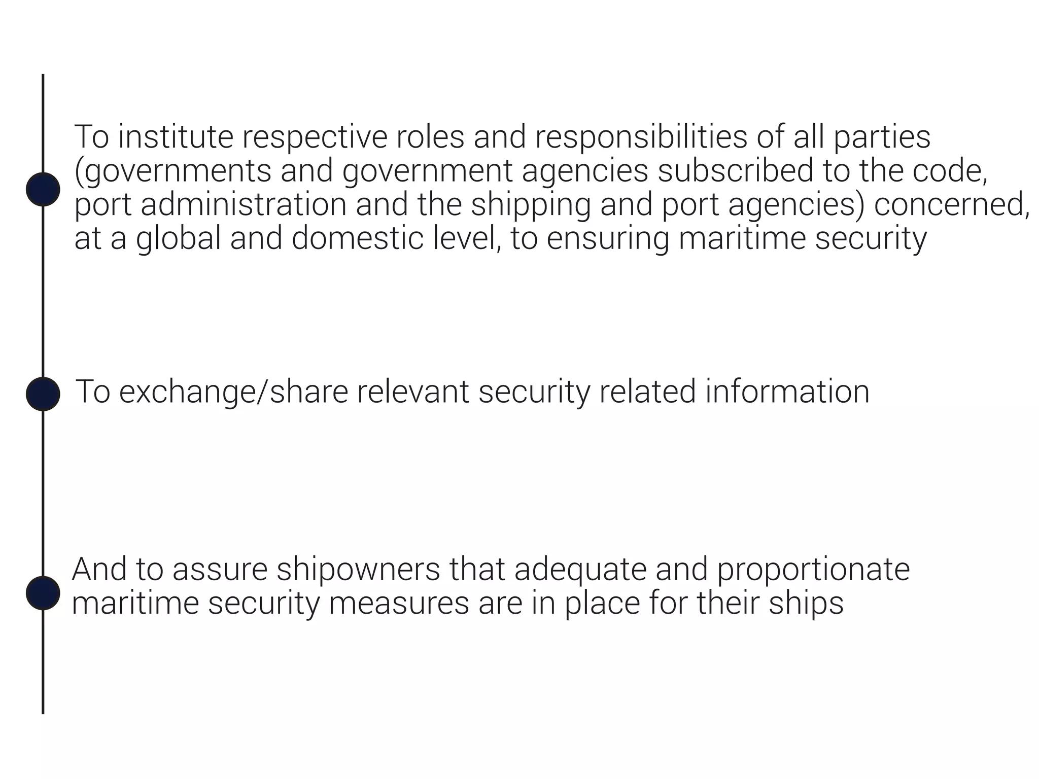 What are ISPS Charges | PDF