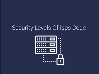 What are ISPS Charges | PPT