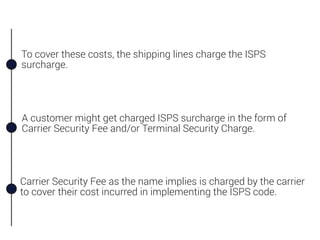 What are ISPS Charges | PPT