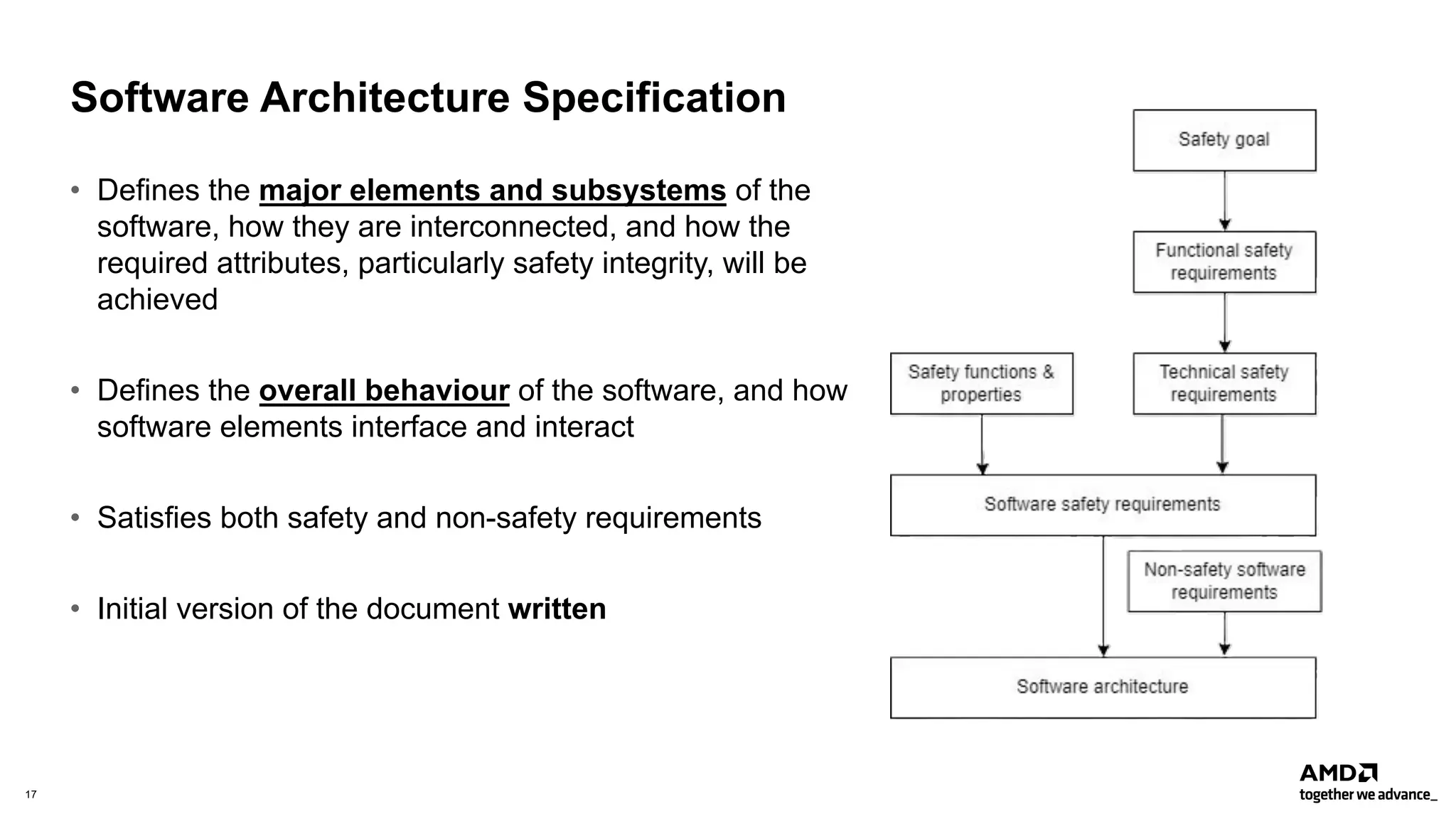 Using Xen Hypervisor for Functional Safety | PDF