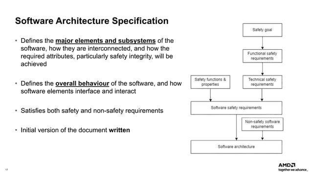 Using Xen Hypervisor for Functional Safety | PDF | Operating Systems | Computer Software and ...