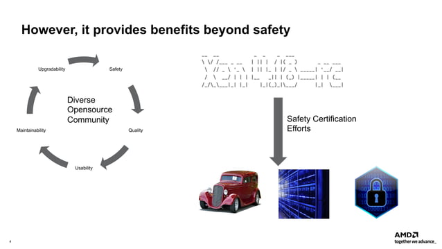 Using Xen Hypervisor for Functional Safety | PDF | Operating Systems | Computer Software and ...