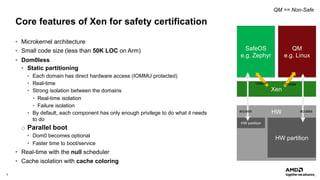 Using Xen Hypervisor for Functional Safety | PDF