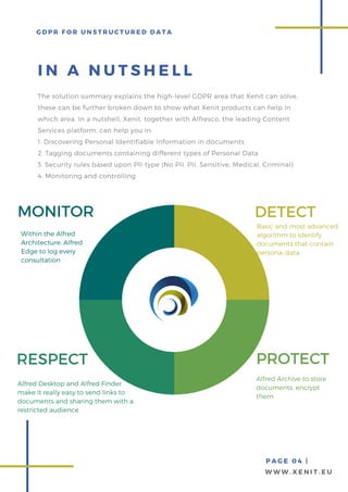 GDPR READY SOLUTION FOR UNSTRUCTURED DATA | PDF | Databases | Computer Software and Applications
