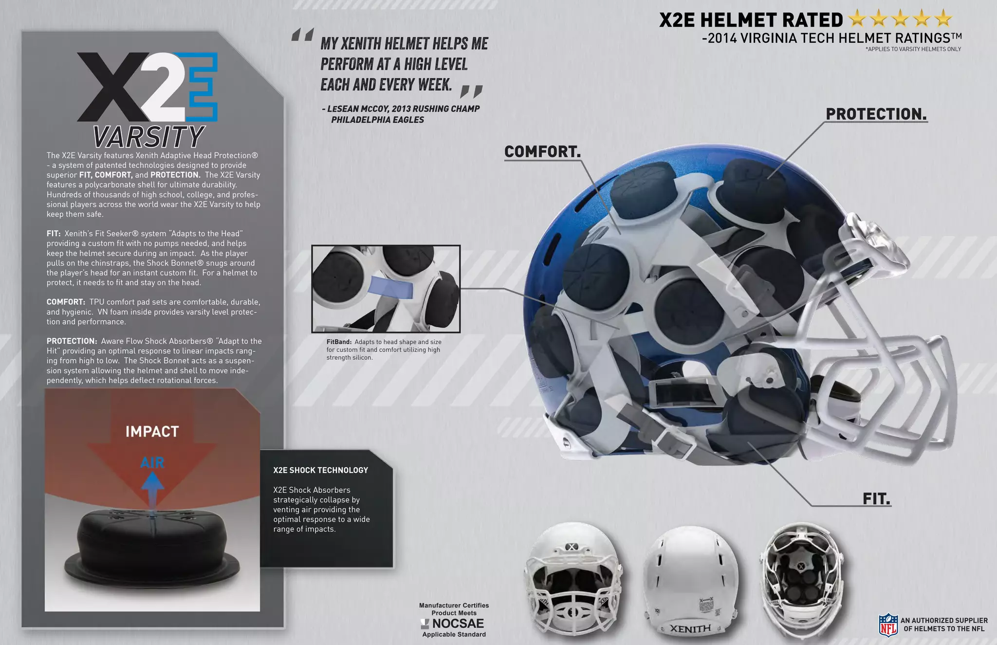 Xenith 2015-catalog | PDF