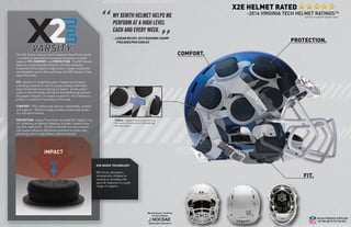 Xenith 2015-catalog | PDF