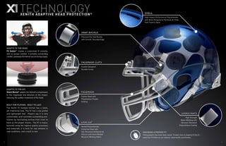 Xenith X1 Face Masks