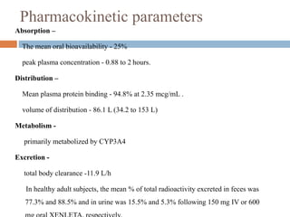 Xenleta | PPTX | Lung and Respiratory Health | Diseases and Conditions
