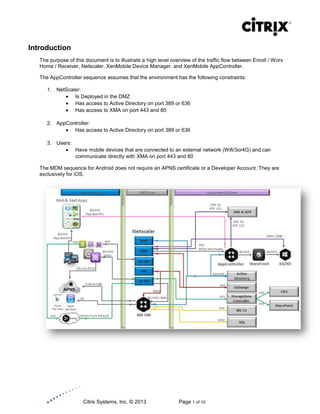 XenMobile Packet Flow | PDF