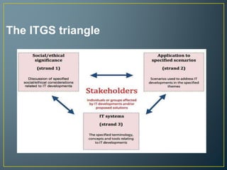 A presentation by suraj kumar | PPTX | Rail Travel | Travel Type