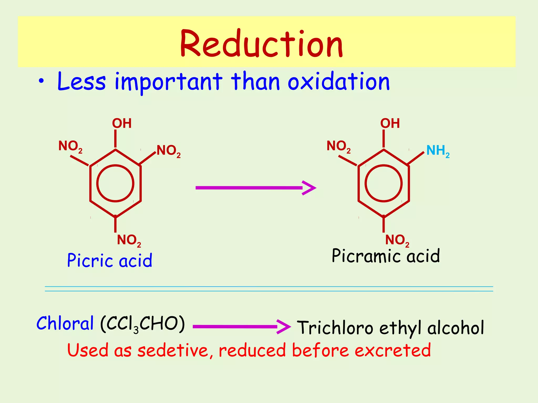 Xenobiotics, Biotransformations, Detoxication | PPT