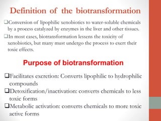 xenobiotics chemistry and drug metabolism | PPT